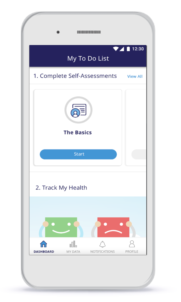 How the National Institutes of Health’s All of Us Research Program Uses ...