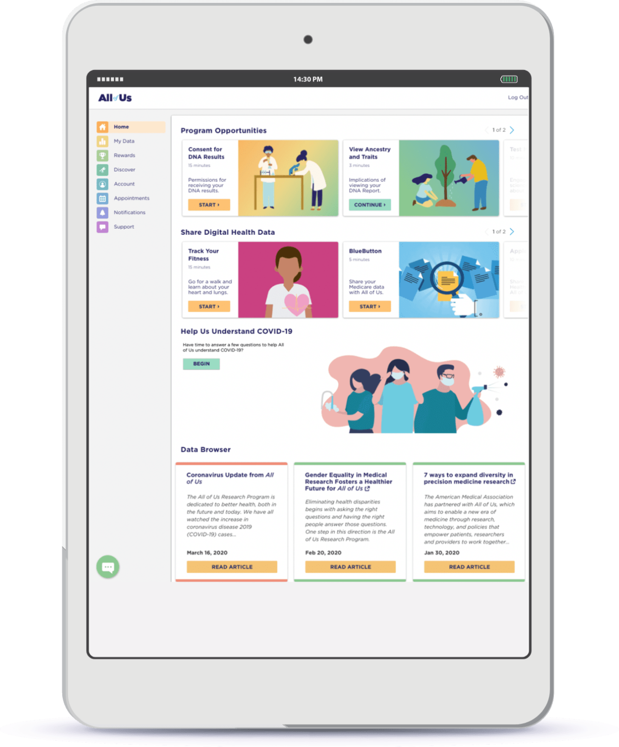 All of Us Research Program – Enrolling 1 million participants to ...